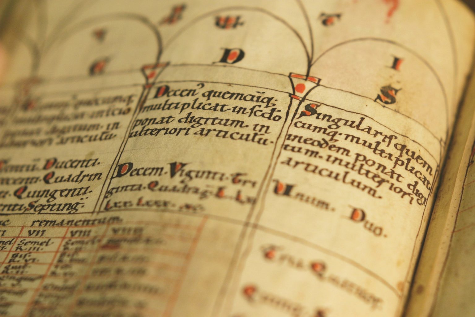 Sibley’s Oldest Treasure: The Rochester Codex (ca. 1070–1103) – Sibley ...