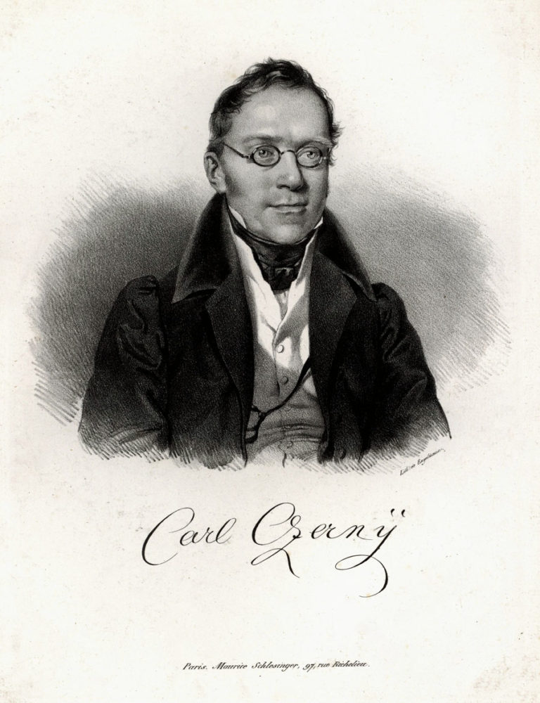 CZERNY COLLECTION – Sibley Music Library